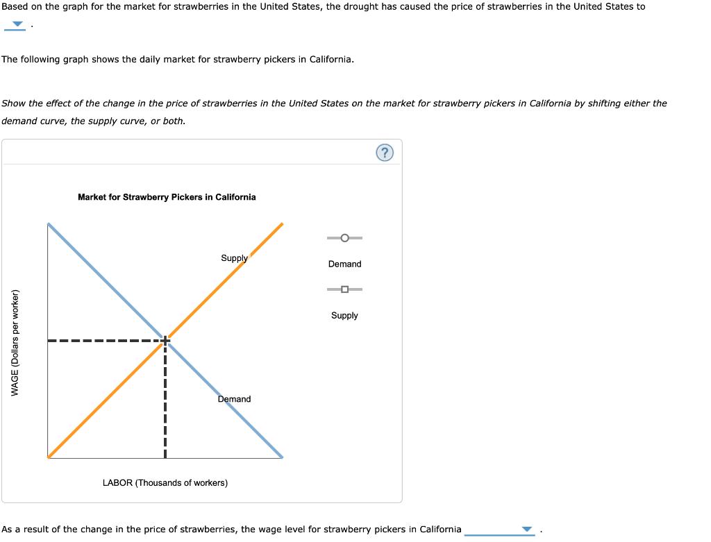 Solved 3. How changes in the market for output affect the | Chegg.com