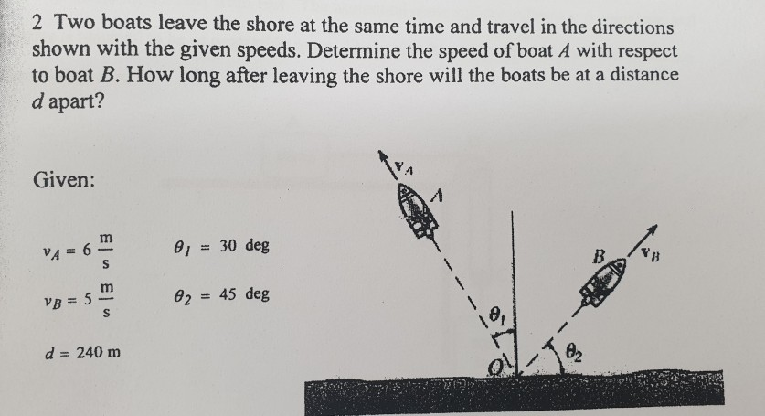 Solved 2 Two boats leave the shore at the same time and | Chegg.com