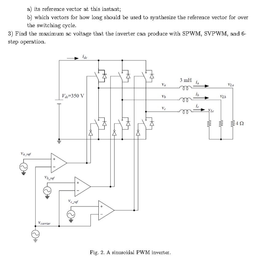 A sinusoidal PWM inverter as shown in Fig. 2 is used | Chegg.com