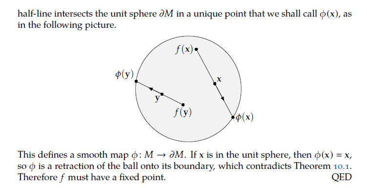 Solved 10.1. Write a formula for the map occurring in the | Chegg.com