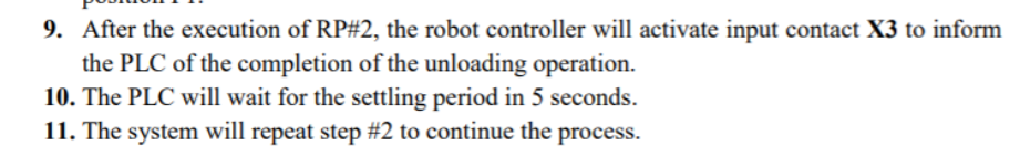Solved The cell operates as follows: 1. Initialisation. All | Chegg.com