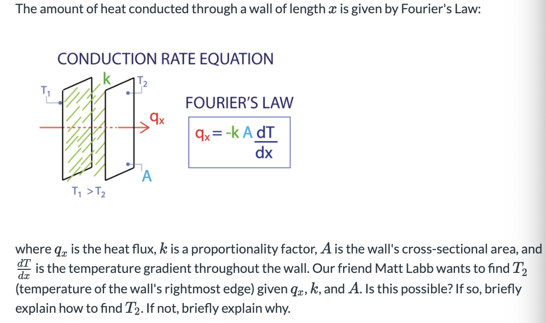 Solved The amount of heat conducted through a wall of length | Chegg.com