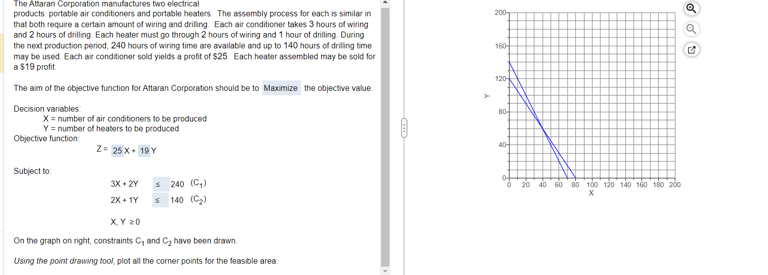 Solved help me to figure out the points to plot please | Chegg.com