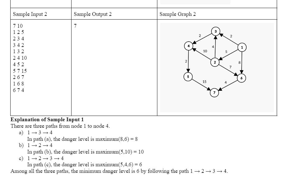 Solved Task 03: You are traveling through dangerous | Chegg.com