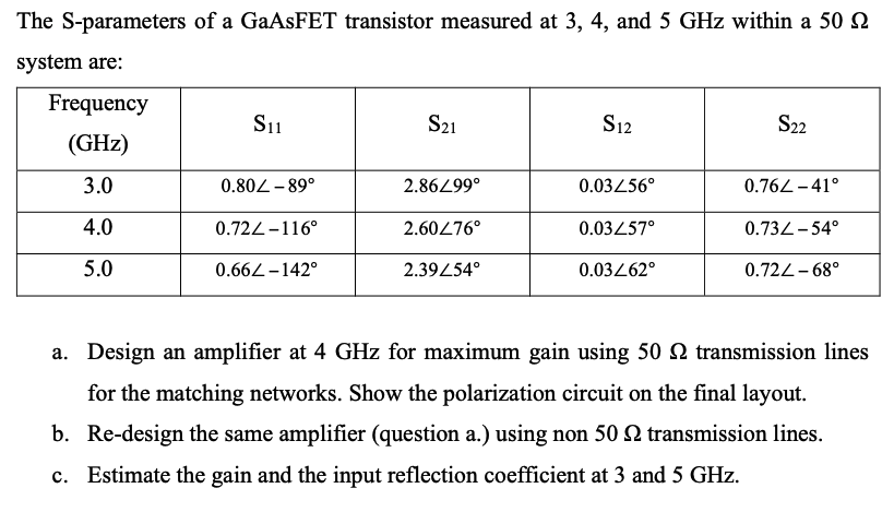 The S Parameters Of A Gaasfet Transistor Measured At
