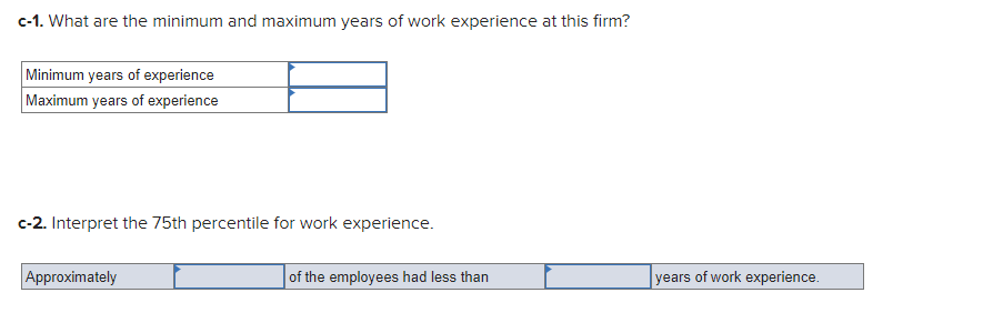 Solved c-1. What are the minimum and maximum years of work | Chegg.com