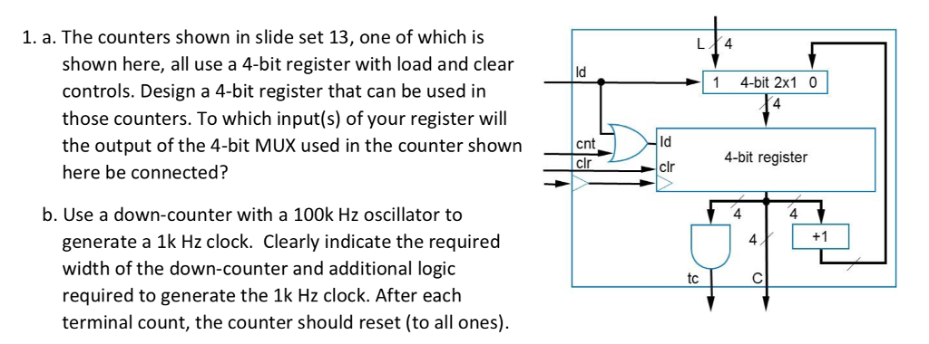 Solved Design a 4-bit register that can be used in those | Chegg.com