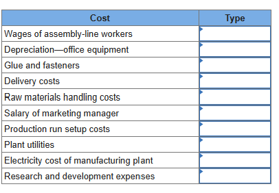 Solved For each of the following costs, identify whether it | Chegg.com
