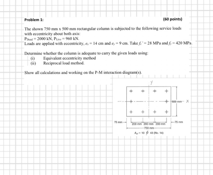 Solved The shown 750 mm times 500 mm rectangular column is | Chegg.com