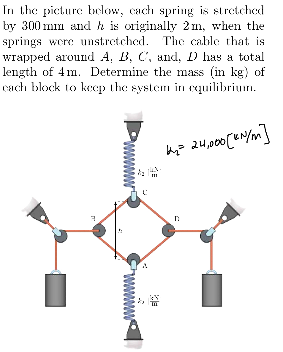 Solved In the picture below, each spring is stretched by 300 | Chegg.com