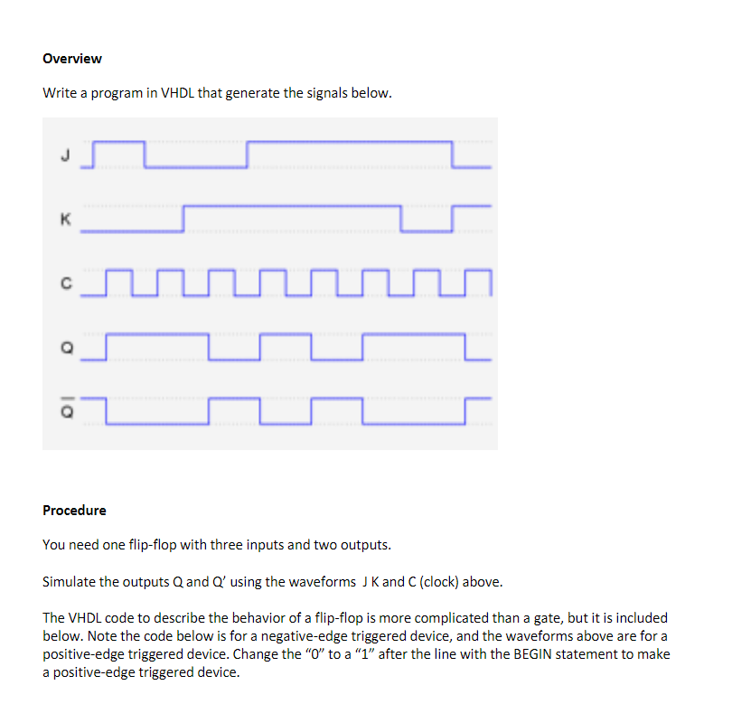 Overview Write a program in VHDL that generate the | Chegg.com