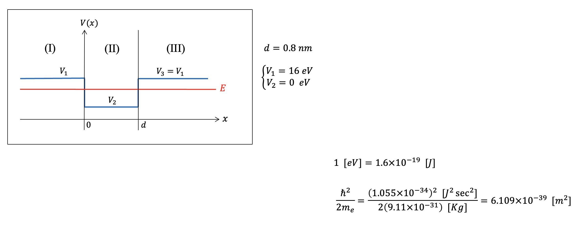 Solved solve my homework.1D potential well V(x) given | Chegg.com