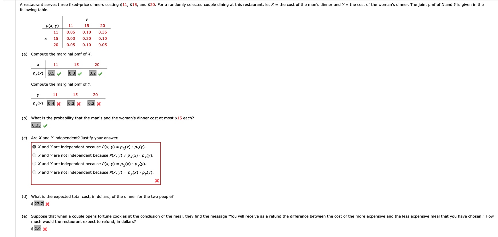 Solved following table.(a) ﻿Compute the marginal pmf of | Chegg.com