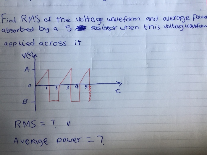 Solved Find RMS of the voltage waveform and average power | Chegg.com