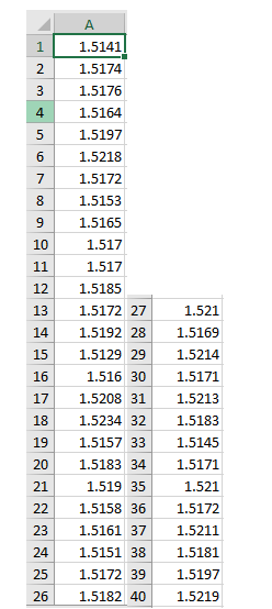 Solved To properly interpret the refraction index | Chegg.com