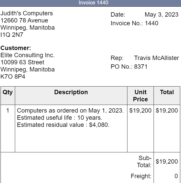 Solved a) Analyze each of the preceding source documents and | Chegg.com