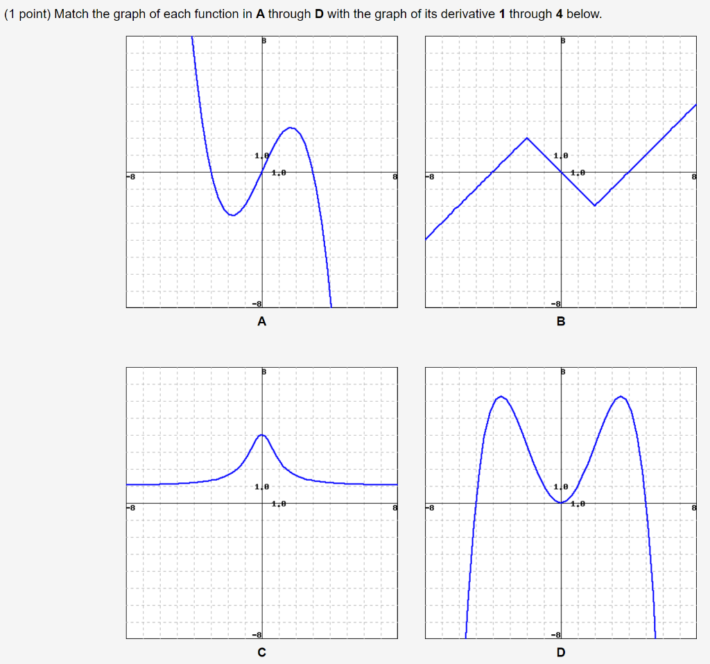 Solved (1 point) Match the graph of each function in A | Chegg.com