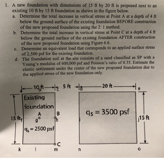 Solved 1. A new foundation with dimensions of 15 ft by 20 ft | Chegg.com