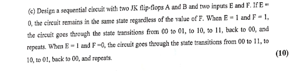 Solved (c) Design a sequential circuit with two JK | Chegg.com