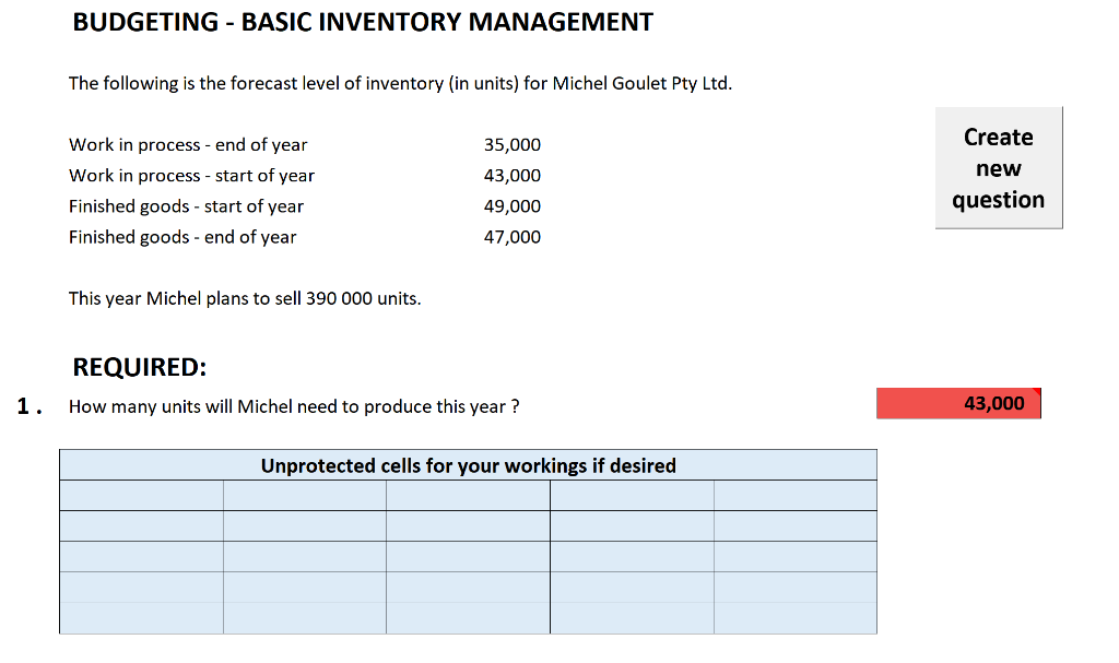 Solved BUDGETING - BASIC INVENTORY MANAGEMENT The following | Chegg.com