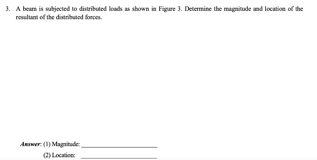 Solved A beam is subjected to distributed loads as shown in | Chegg.com