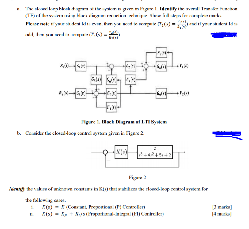 Solved a. The closed loop block diagram of the system is | Chegg.com