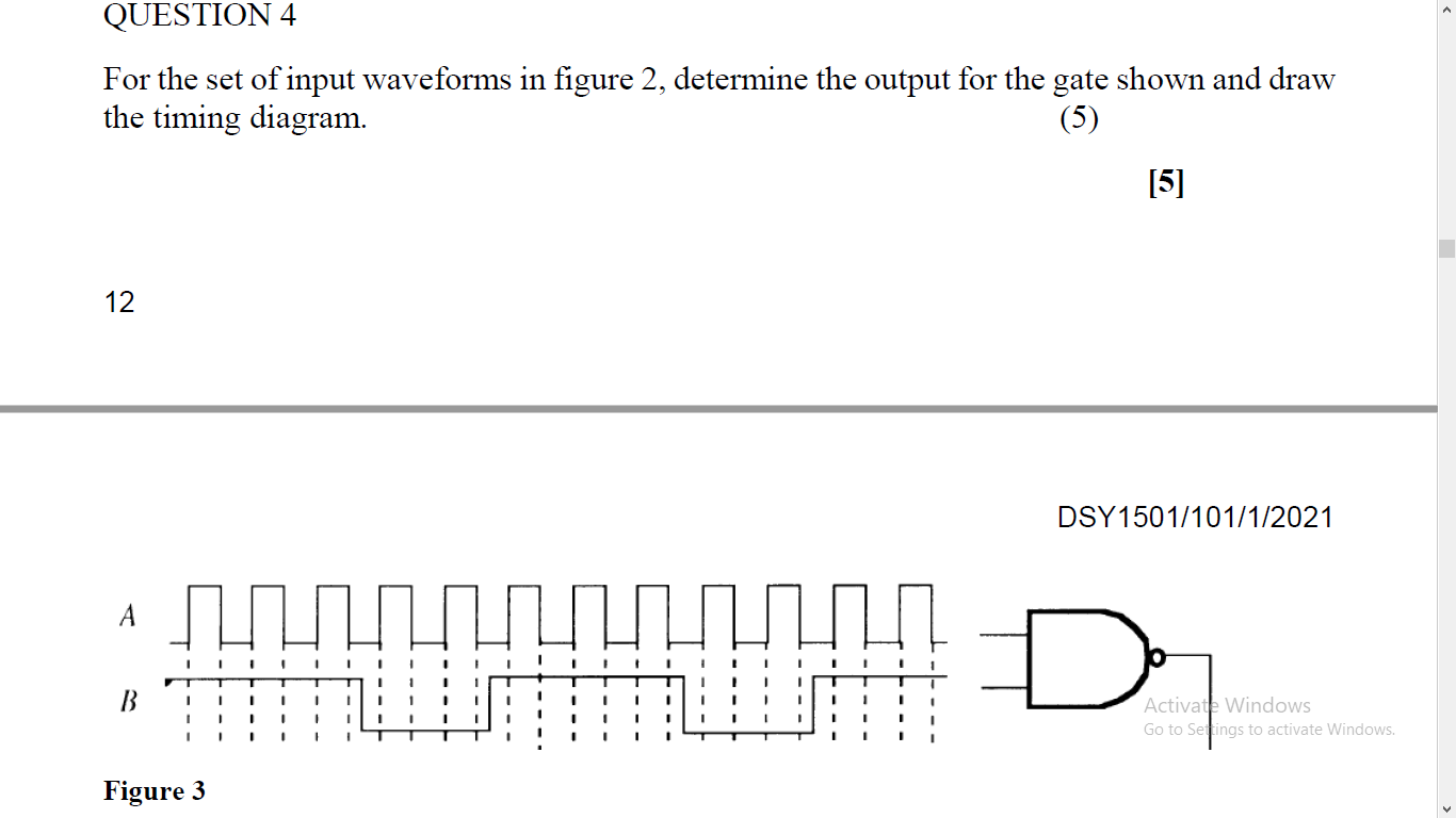 Solved QUESTION 4 For the set of input waveforms in figure | Chegg.com