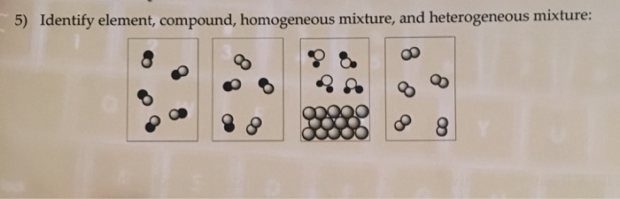 Solved 5) Identify element, compound, homogeneous mixture, | Chegg.com