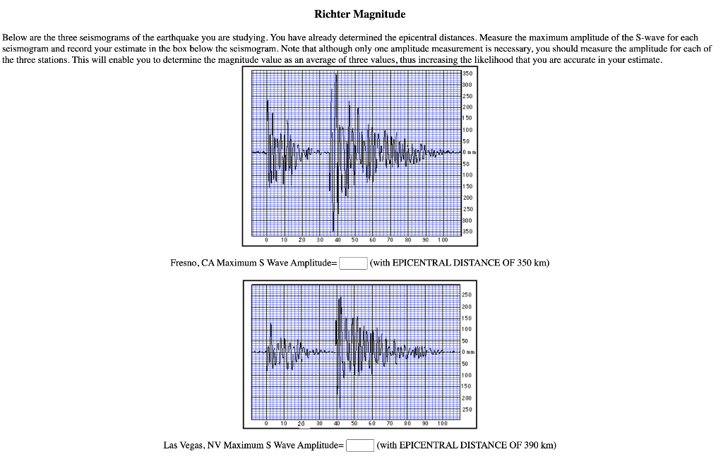 Solved Richter Magnitude Below are the three seismograms of | Chegg.com