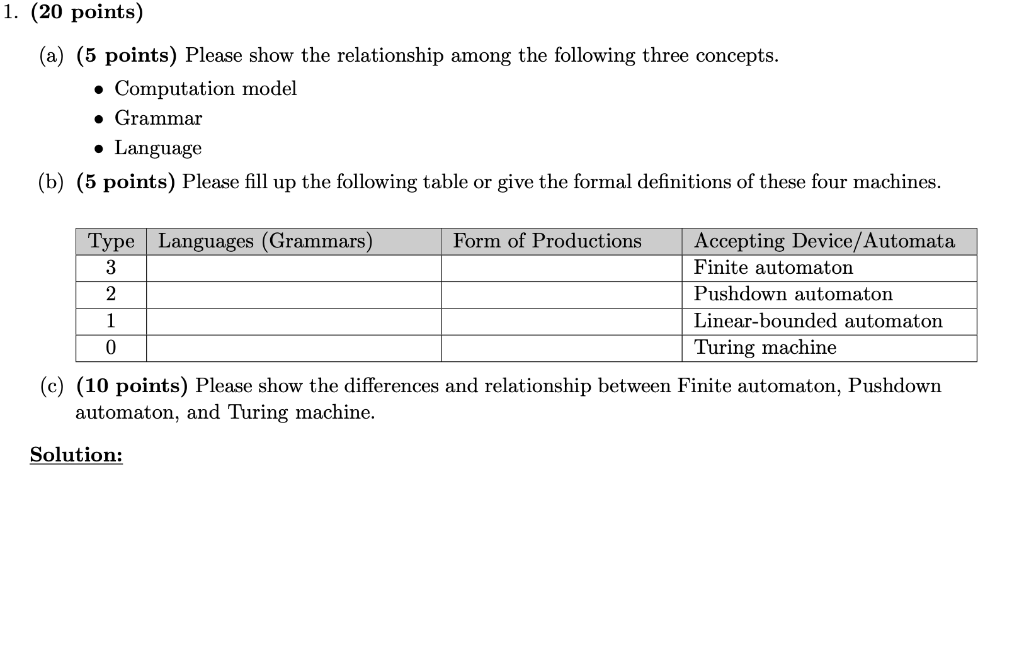 Solved 1. (20 points) (a) (5 points) Please show the | Chegg.com