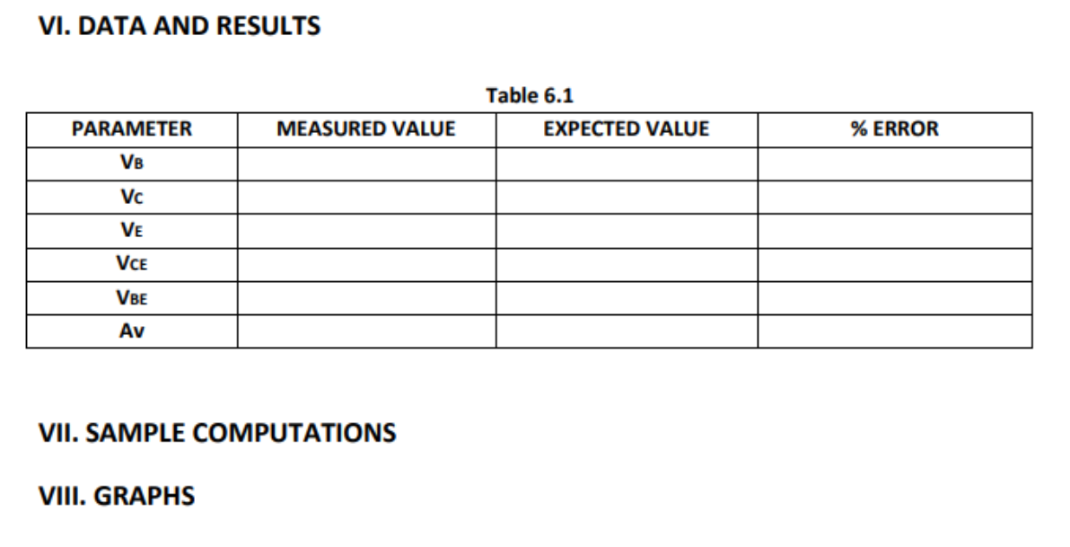 Solved VI. DATA AND RESULTS Table 6.1 EXPECTED VALUE | Chegg.com