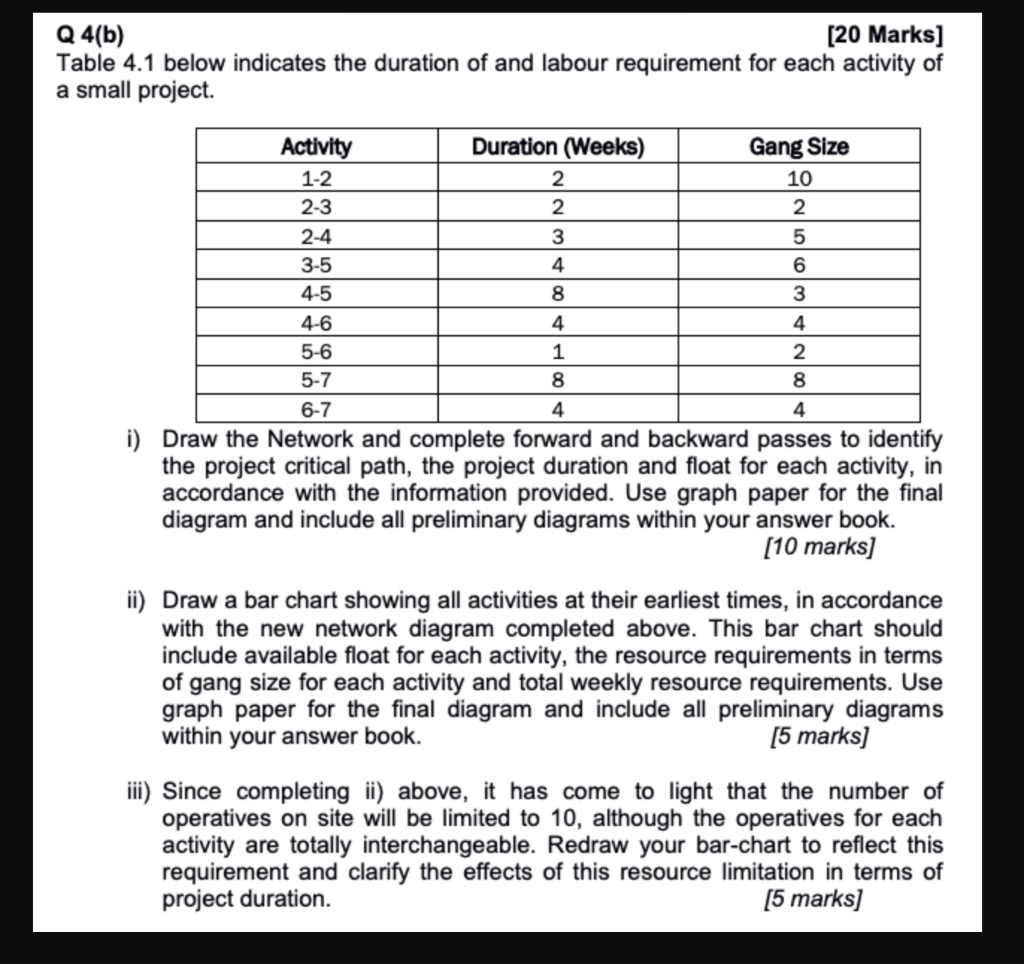 Solved Q 4(b) [20 Marks] Table 4.1 below indicates the | Chegg.com