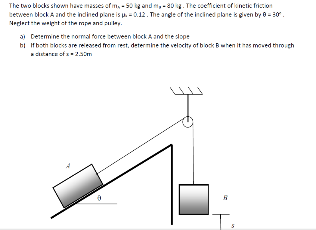 Solved The two blocks shown have masses of mA=50 kg and | Chegg.com