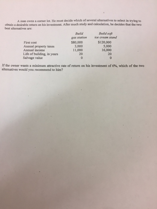Solved A man owns a comer lot. He must decide which of | Chegg.com