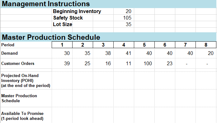 Solved Management Instructions Beginning Inventory Safety | Chegg.com