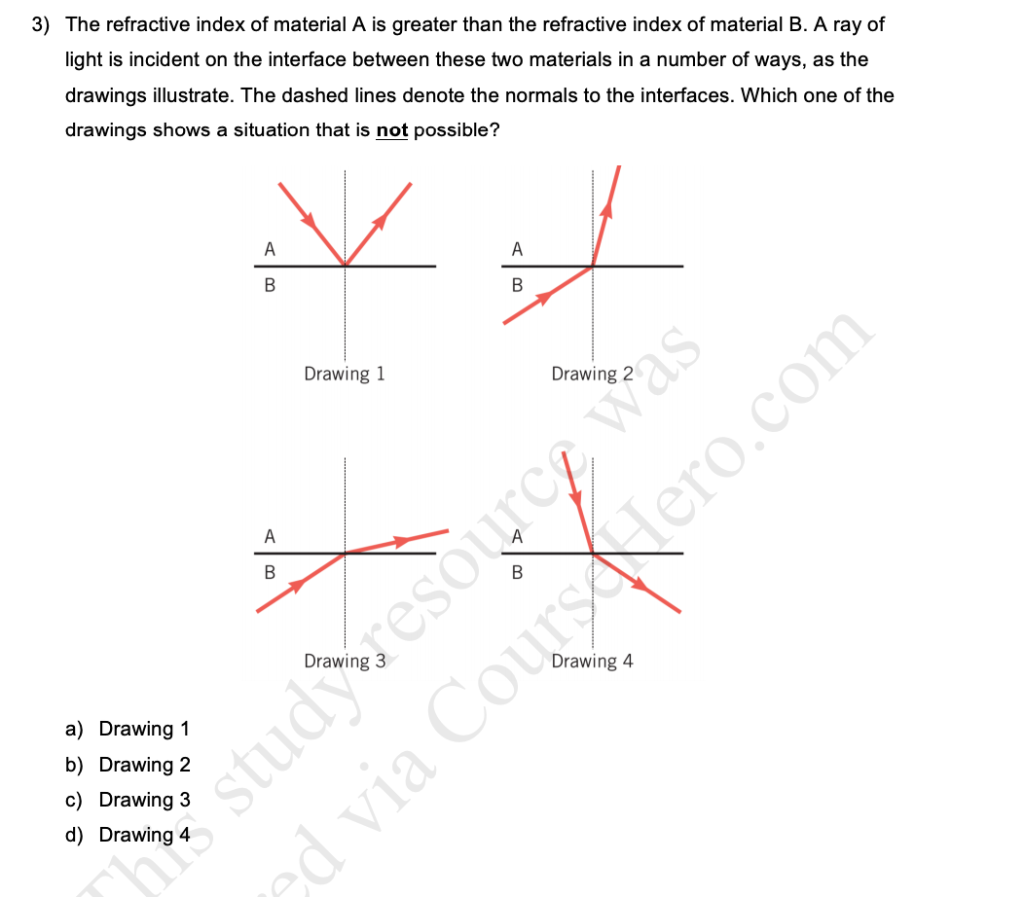 Solved 3) The refractive index of material A is greater than | Chegg.com