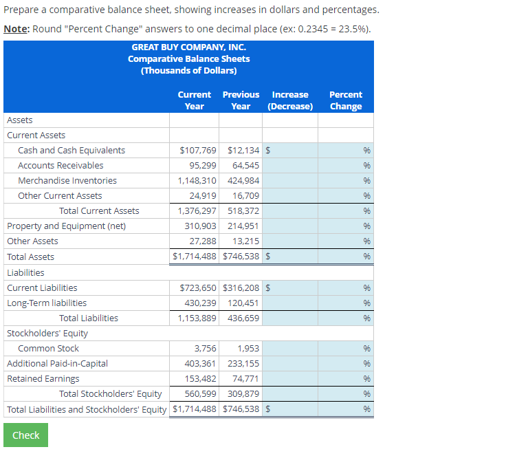 Solved Comparative Balance Sheets Consider the following | Chegg.com