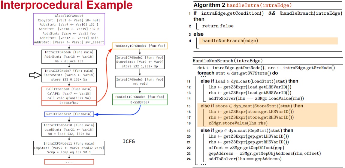 Solved Hi can someone help with this functions, thanks. Can | Chegg.com