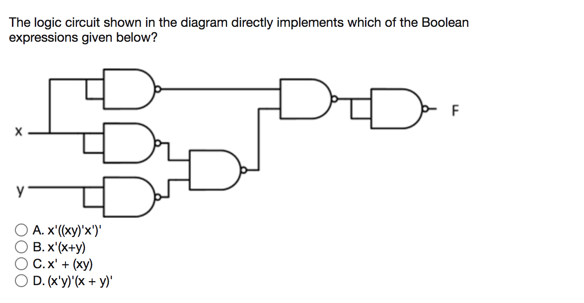 Solved The characteristic table shown below contains two | Chegg.com