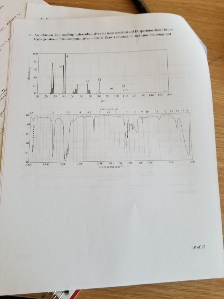 Solved . 4. An unknown, foul-smelling hydrocarbon gives the | Chegg.com