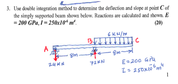 Solved 3. Use double integration method to determine the | Chegg.com