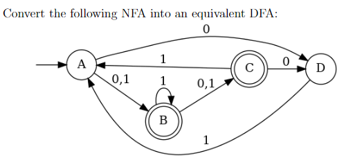 Solved Convert the following NFA into an equivalent DFA: 0 1 | Chegg.com