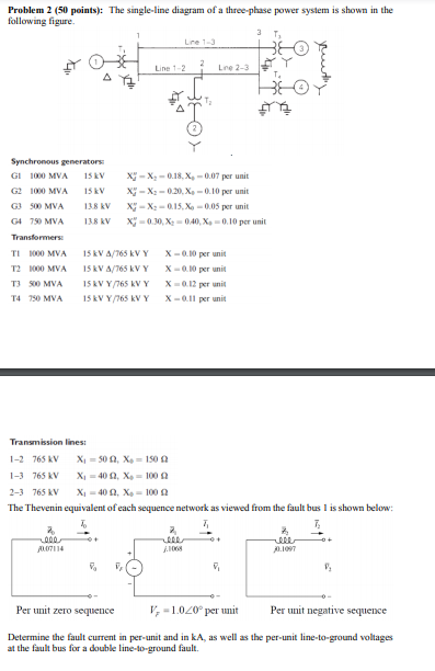 Solved Assume: Base MVA = 1000MVA, Base KV= 15 KV, and | Chegg.com