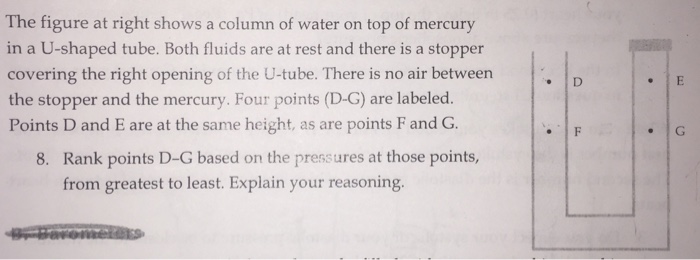 Solved The figure at right shows a column of water on top of | Chegg.com