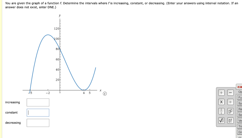 Solved You are given the graph of a function f. Determine | Chegg.com