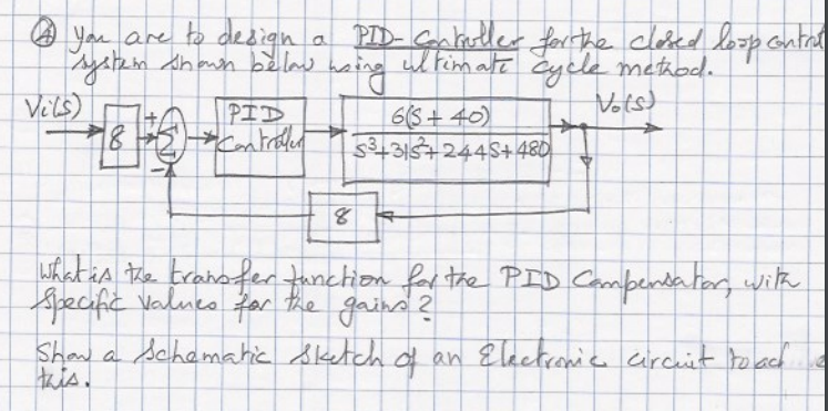 Solved d you are to design PID- Controller for the closed | Chegg.com