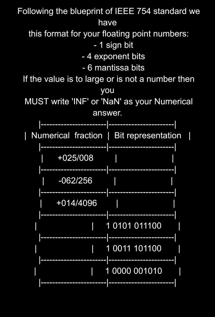 Solved Following the blueprint of IEEE 754 standard we have | Chegg.com