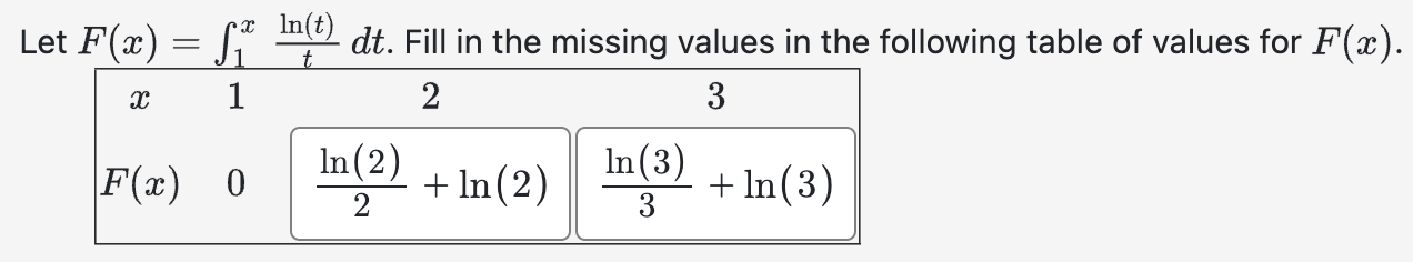 Solved Let F(x)=∫1xln(t)tdt. ﻿Fill in the missing values in | Chegg.com