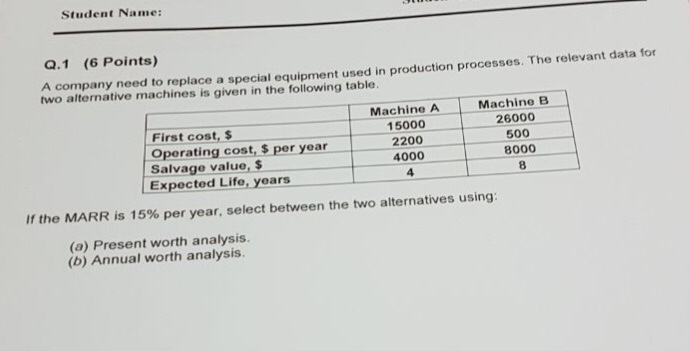 Solved Student Name: Q.1 (6 Points) vant data for A company | Chegg.com
