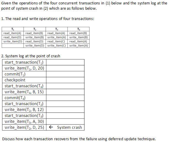 Solved Given The Operations Of The Four Concurrent